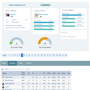 Step-By-Step Guide on How to Run an Office Football Pool ...